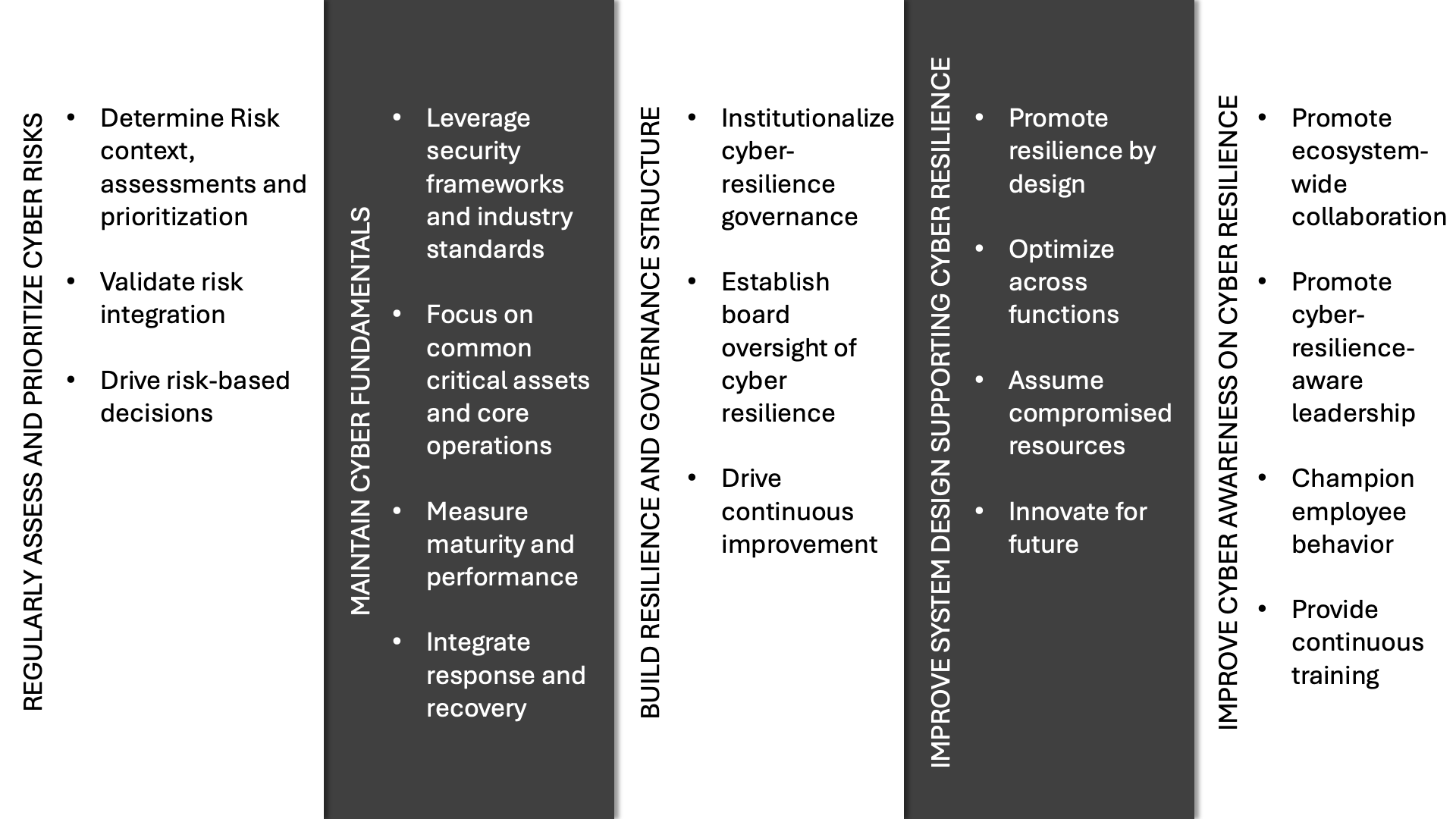 Proton Technosoft | Protecting your digital footprints